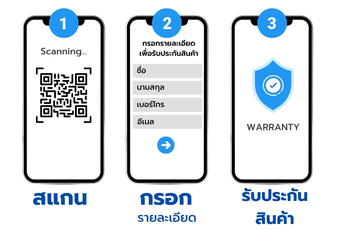 รับประกันสินค้าผ่าน QR Code สะดวก ง่าย รวดเร็ว ได้ข้อมูลลูกค้า และไม่เปลืองกระดาษ - Birth Note